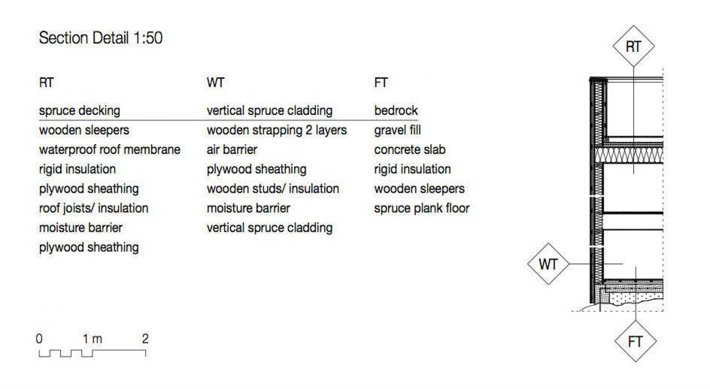 Tower Studio | Saunders Architecture - Arch2O.com