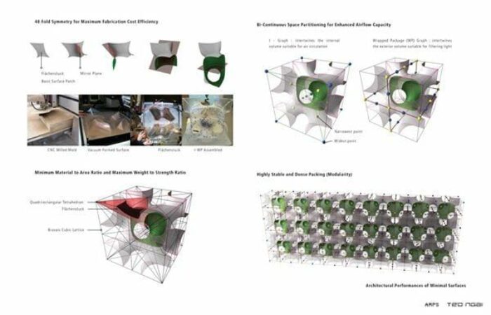Active Phytoremediation Wall System | SOM + Rensselaer Polytechnic ...