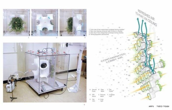 Active Phytoremediation Wall System | SOM + Rensselaer Polytechnic ...