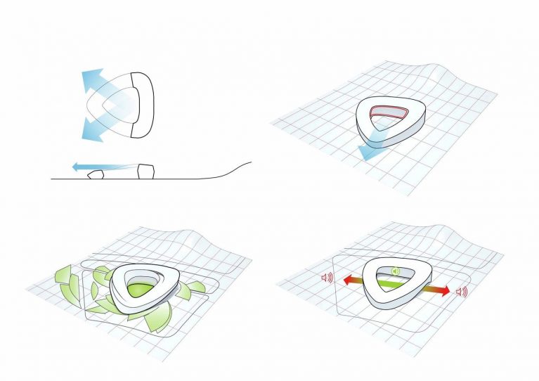 Dalian Library | Architects Collective - Arch2O.com