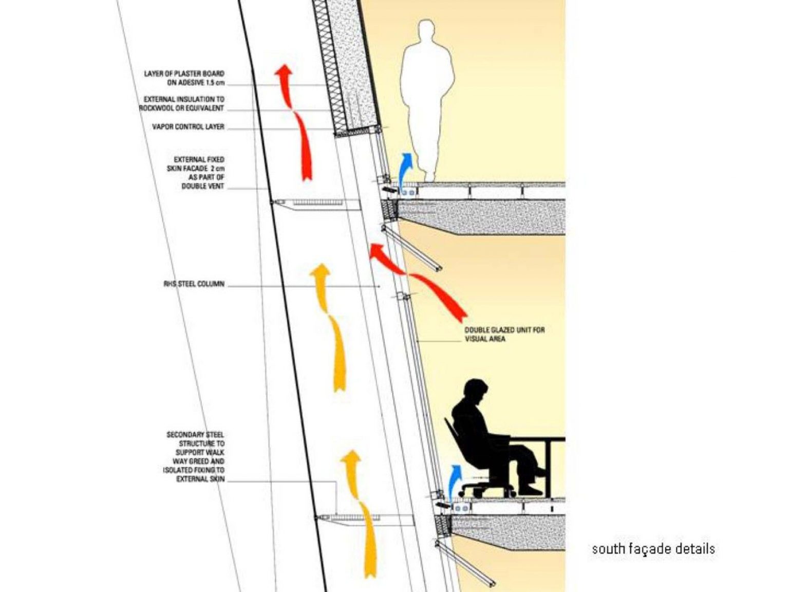 Centre for Sustainable Energy Technology (CSET) | Mario Cucinella ...