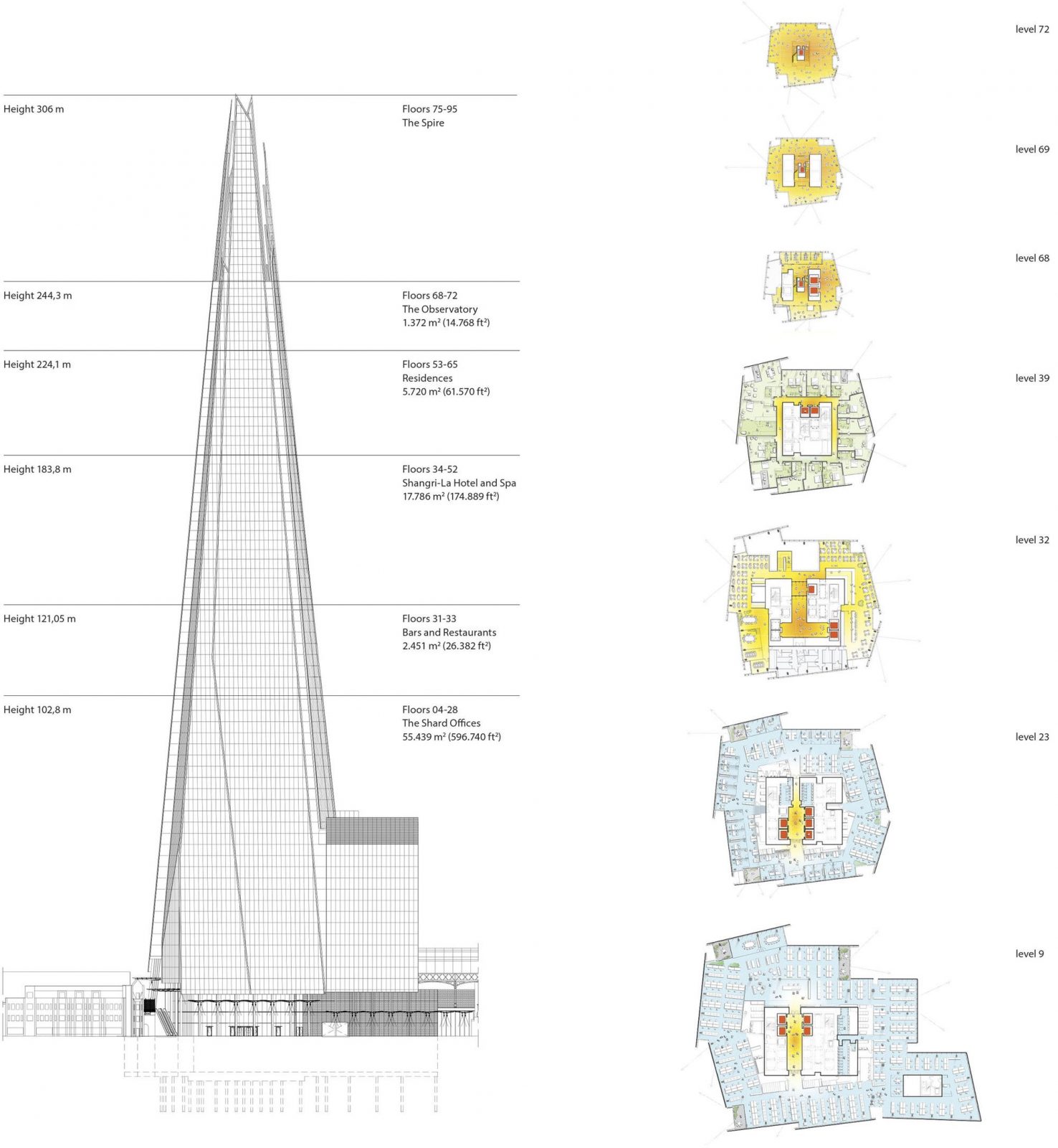The Shard | Renzo Piano Building Workshop Architects - Arch2O.com
