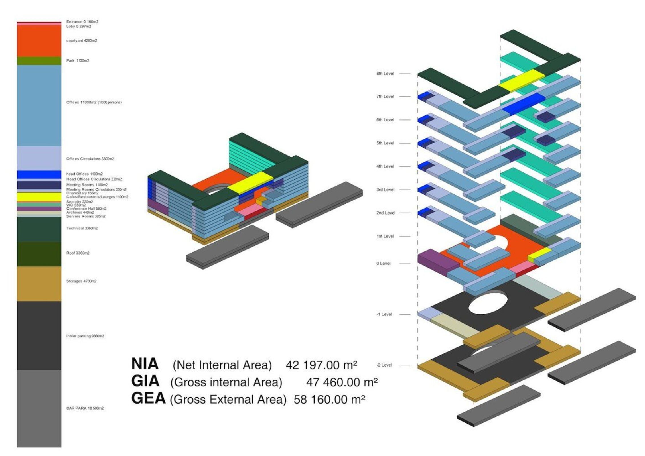 TBC Bank Headquarters | Architects of Invention - Arch2O.com