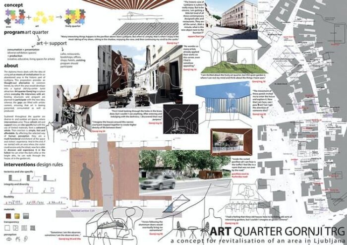 Winners of 2012 ISARCH Awards - Arch2O.com