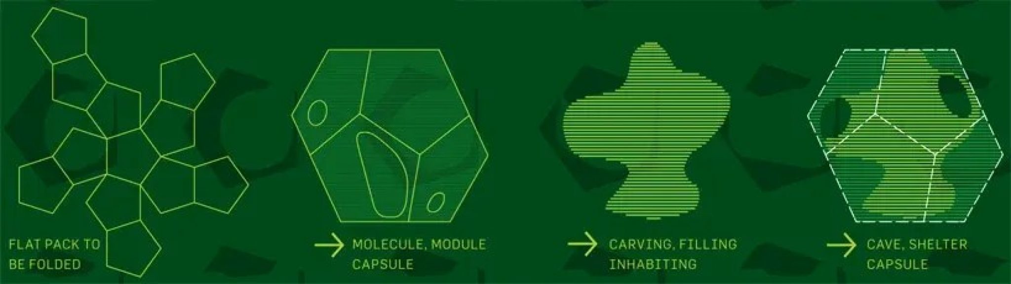 Digital Origami Emergency Shelter | LAVA - Arch2O.com