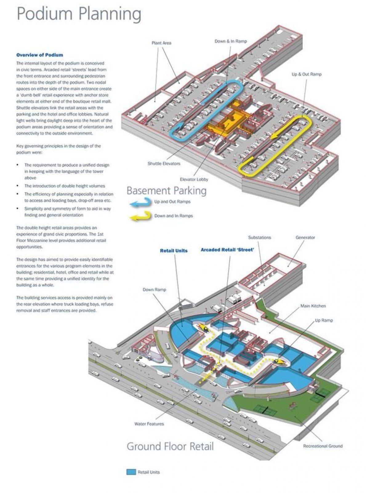 Namaste Tower | Atkins Design Group - Arch2O.com