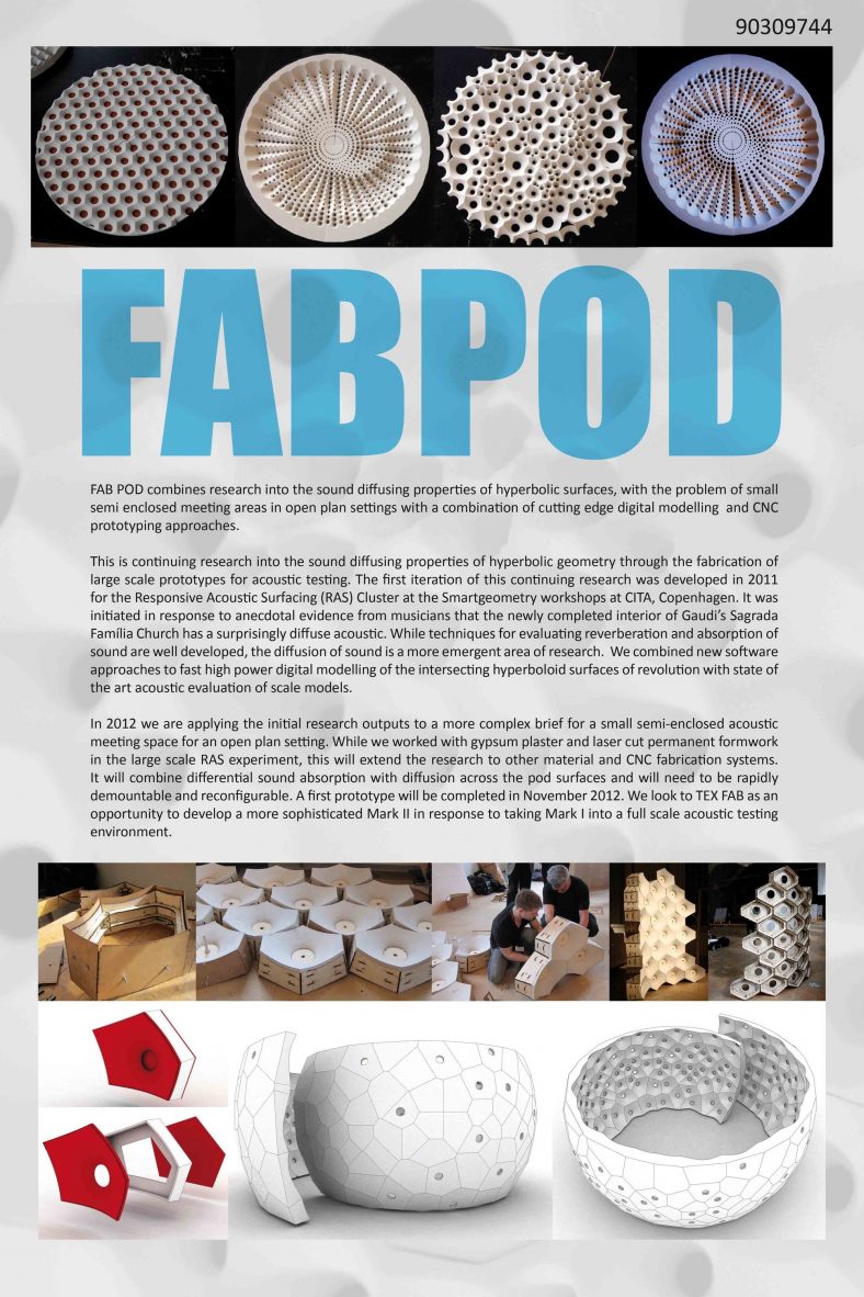 Applied: Research Through Fabrication Competition Results and ...