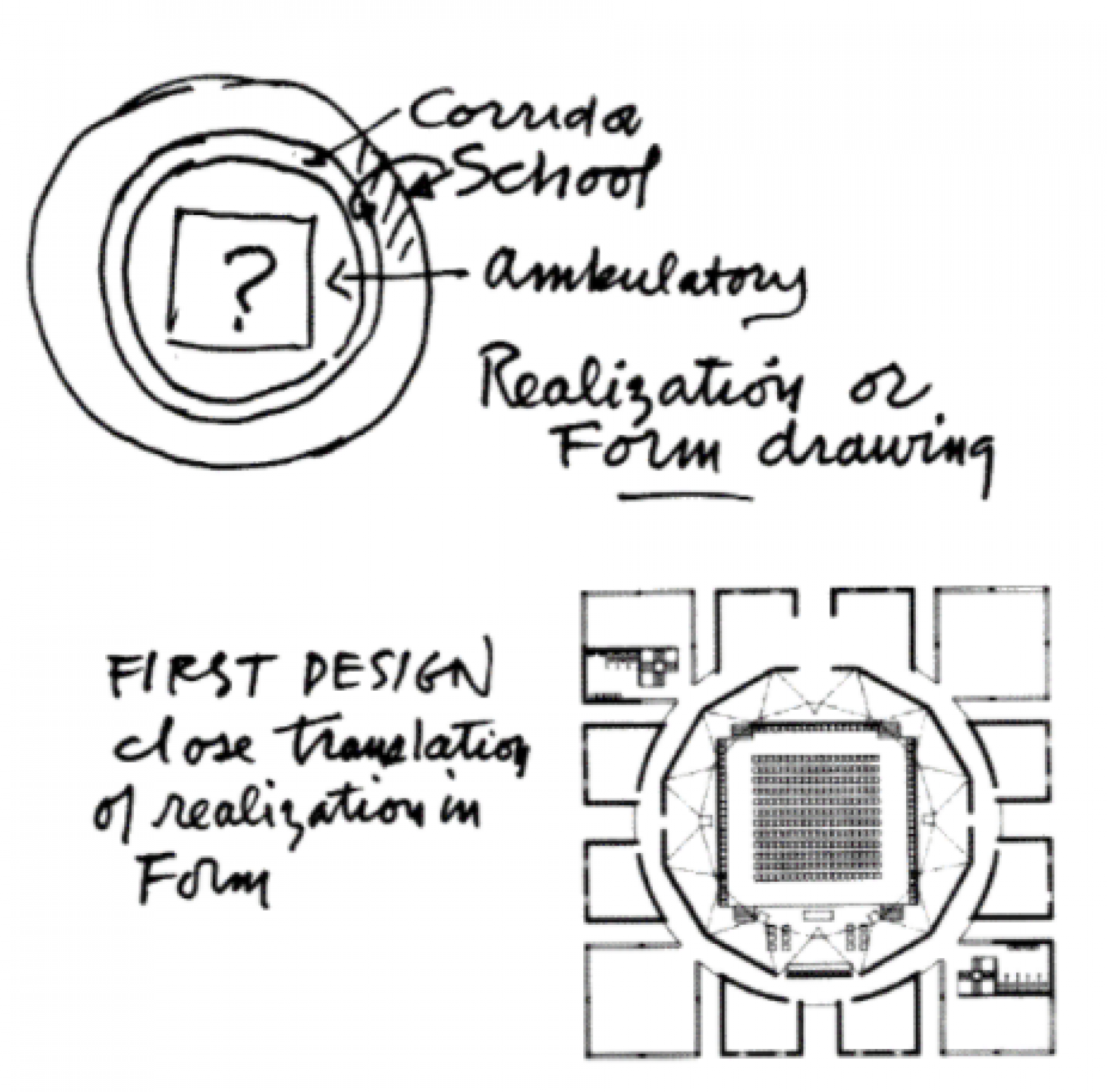 What is it, to Design? | Louis Kahn - Arch2O.com