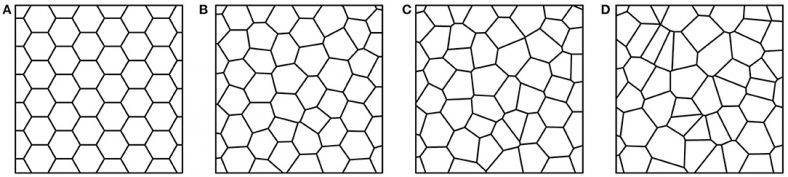 Shapes of Parametric Design - Arch2O.com