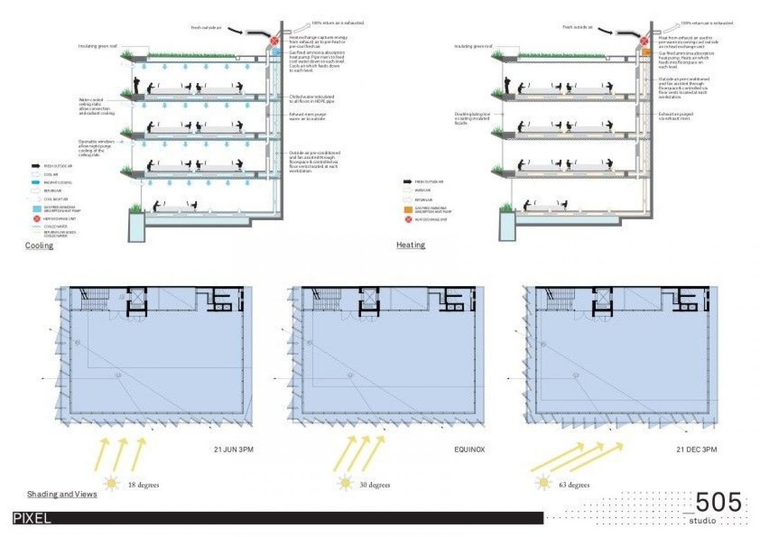 Pixel | Studio 505 - Arch2O.com