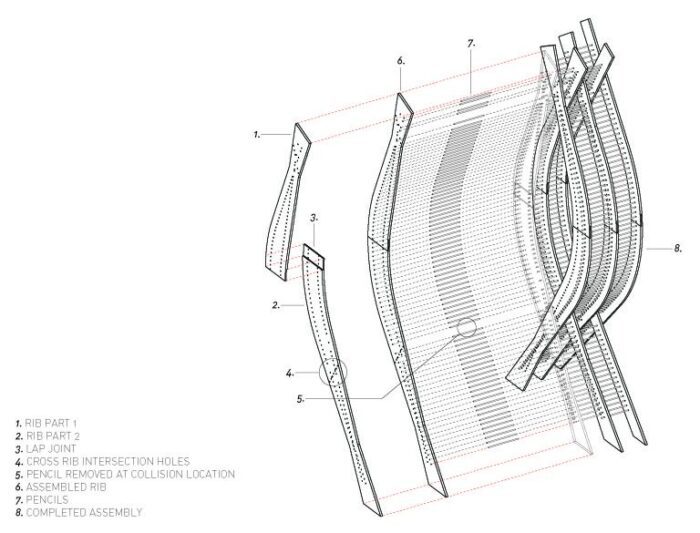 Centennial Chromograph - Minnesota School of Architecture | Adam Marcus and Daniel Raznick ...
