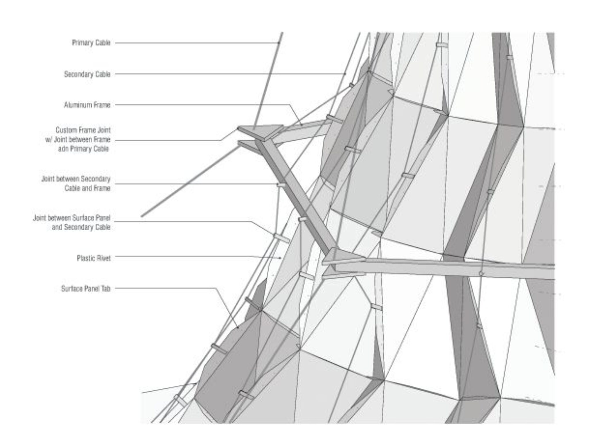 La Fabrique Sonore Exhibition | Hyoung-Gul Kook + Ali Momeni + Robin ...