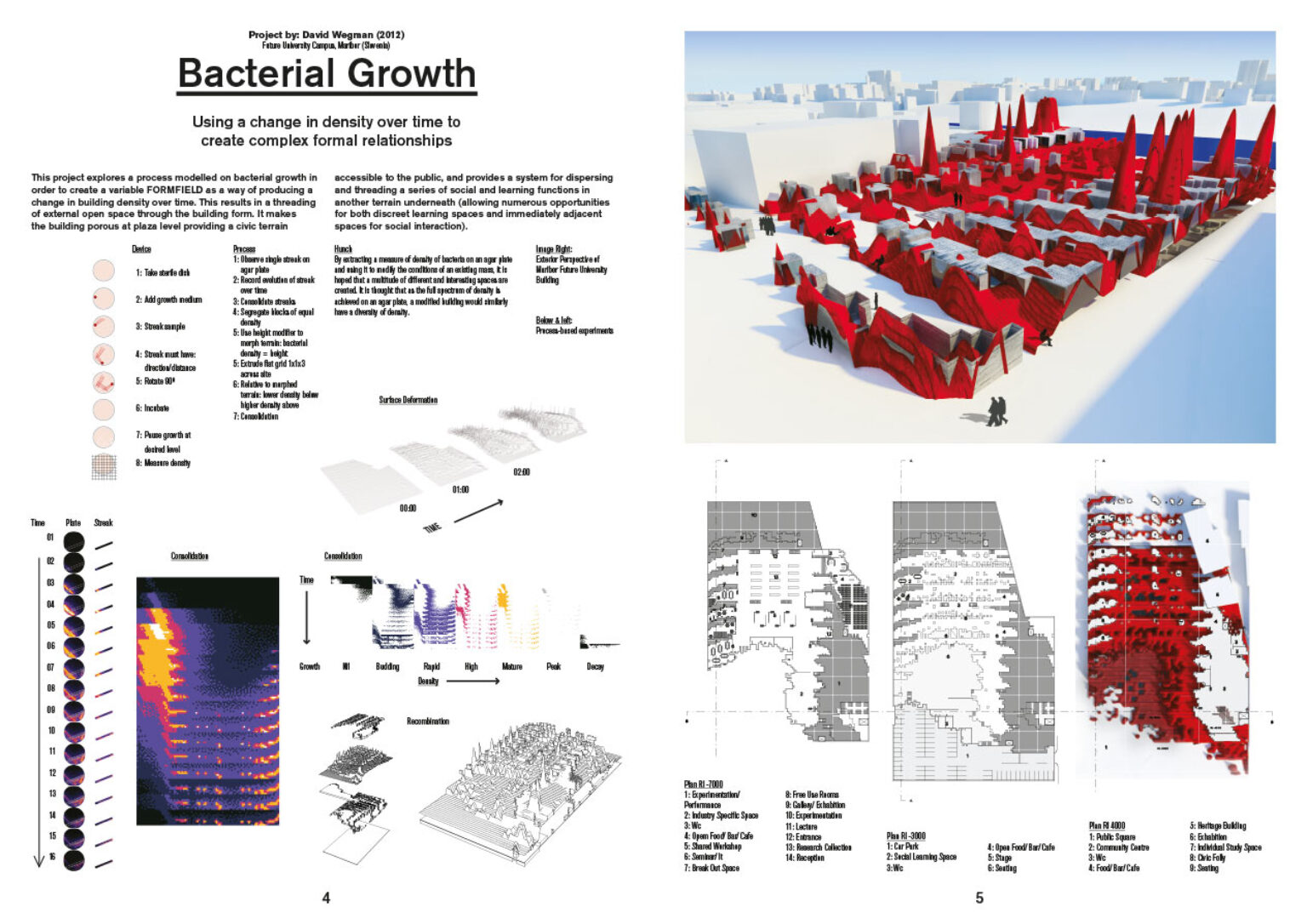 Terrai[n]: The Speculative Campus | Cameron Newnham - Arch2O.com
