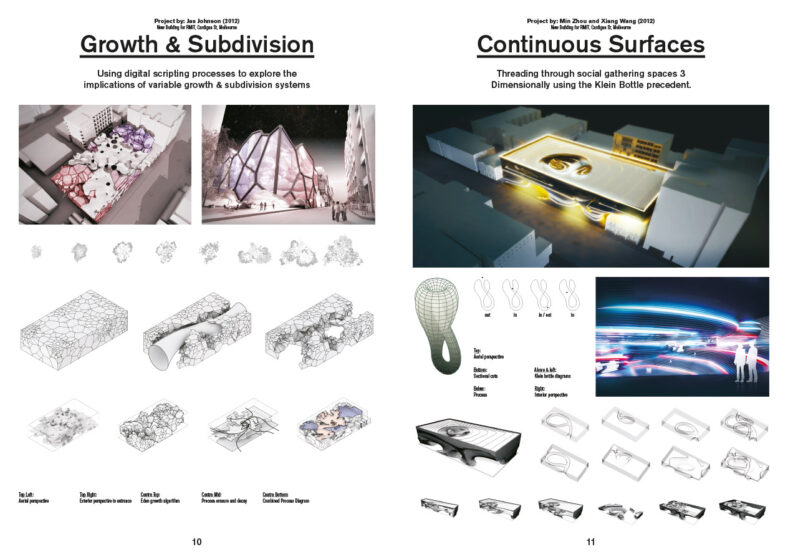 Terrai[n]: The Speculative Campus | Cameron Newnham - Arch2O.com