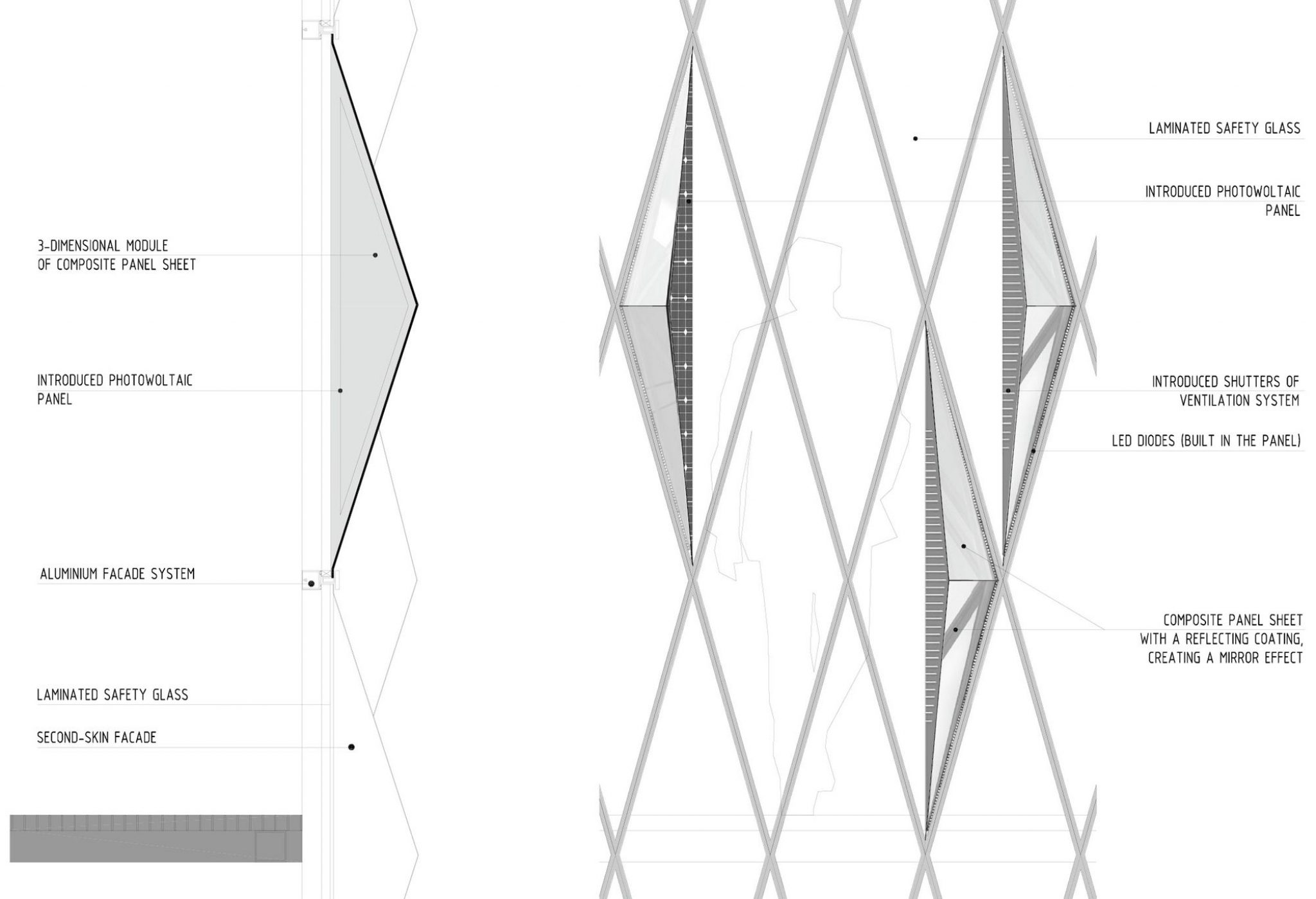 Passenger Service Center | Urban Office Architecture - Arch2O.com