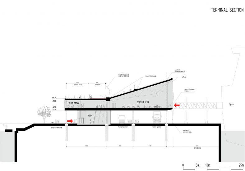 Passenger Service Center | Urban Office Architecture – Arch2O.com
