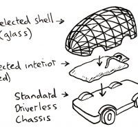 Driverless Sleeper Car | Dominic Wilcox - Arch2O.com