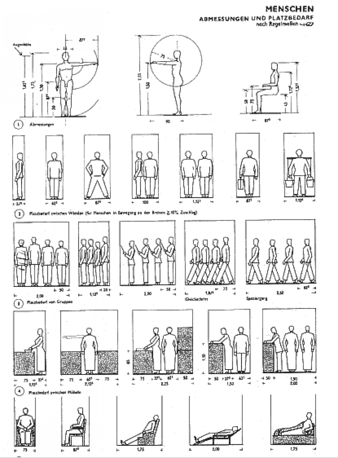 Bigness to Size-Zero: Measuring Architecture, rightly