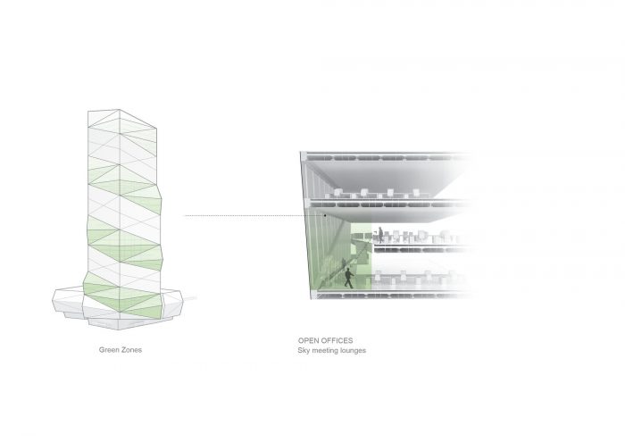 Wenzhou High-Rise Tower|HENN Architekten - Arch2O.com