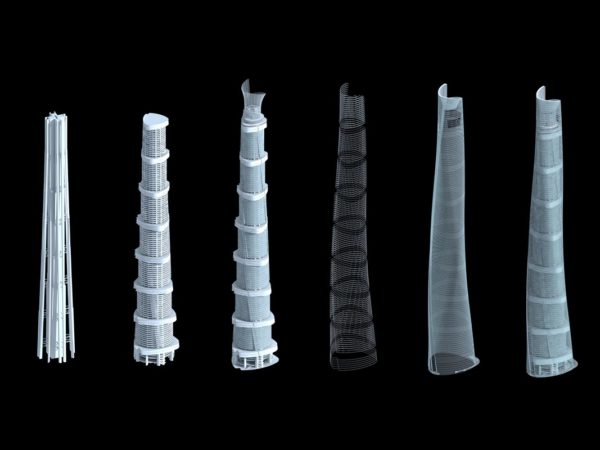 Energy Simulation Tools used in Architectural Practice - Arch2O.com