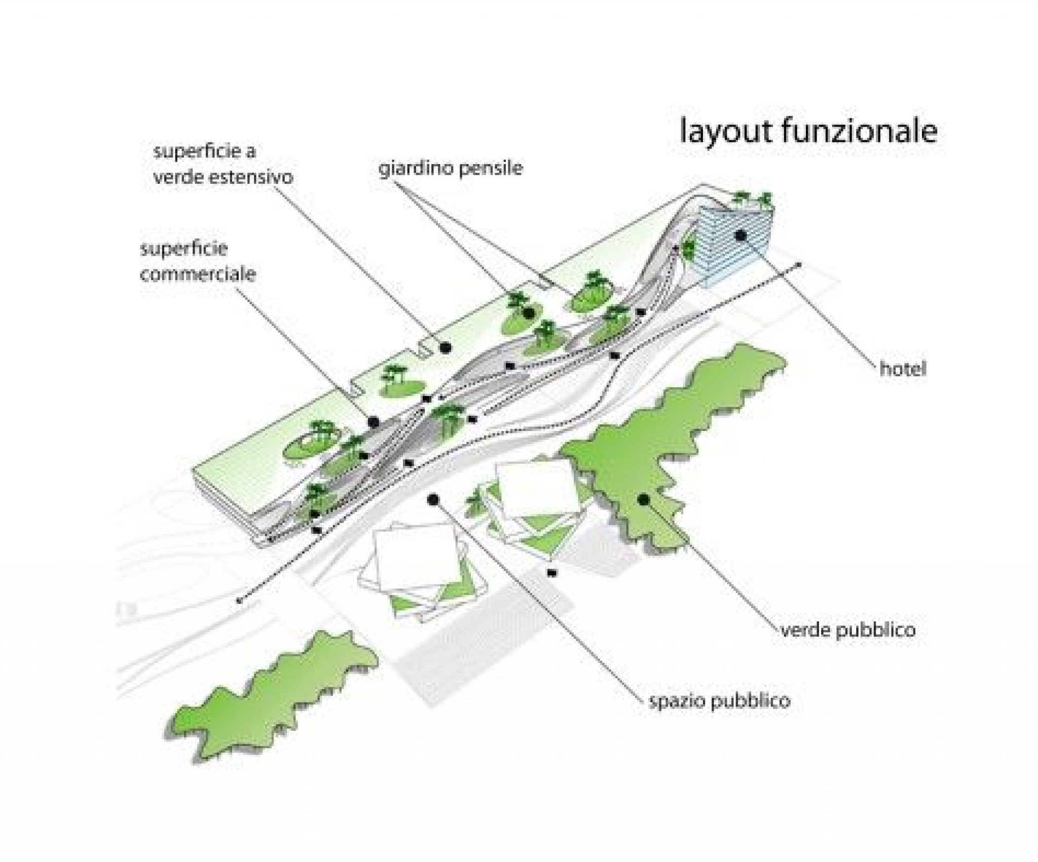 San Berillo Master Plan | Mario Cucinella Architects – Arch2O.com
