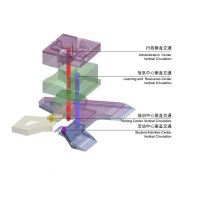 Xi’an Jiaotong-Liverpool University | Aedas - Arch2O.com