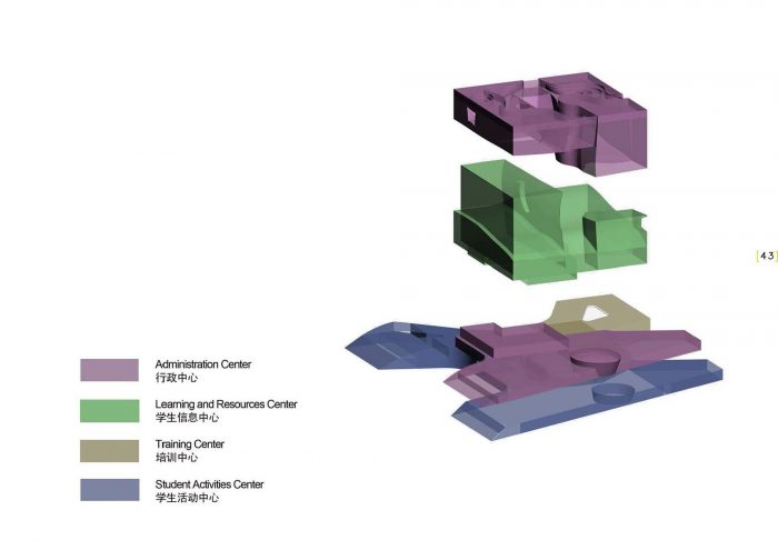 Xi’an Jiaotong-Liverpool University | Aedas - Arch2O.com