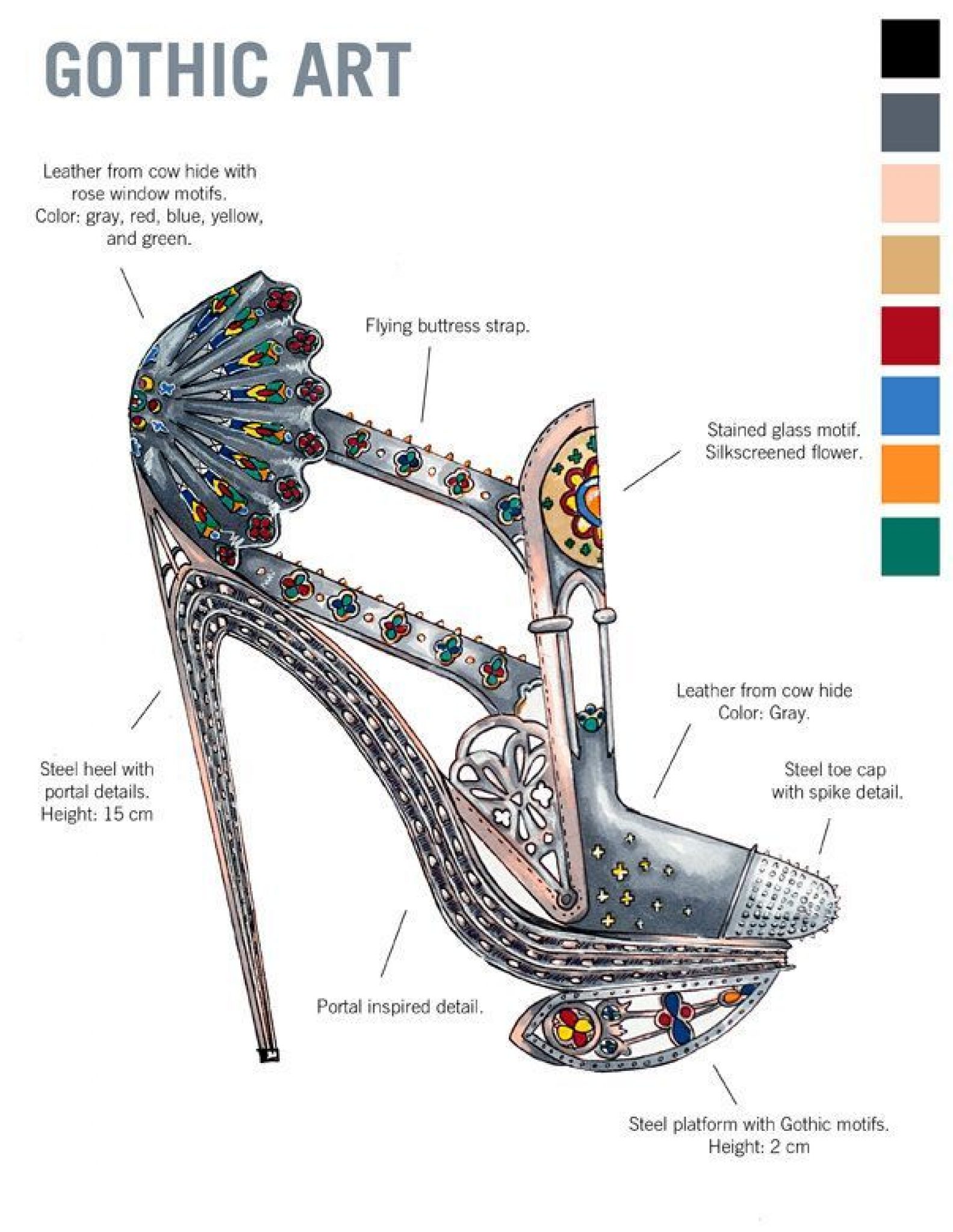 Historical Journey Through 10 Pairs Of High Fashion Heels - Arch2O.com