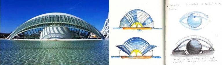 The Beauty of Architectural Structures : Elegance beyond Aesthetics ...