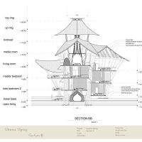 Sharma Springs | IBUKU - Arch2O.com
