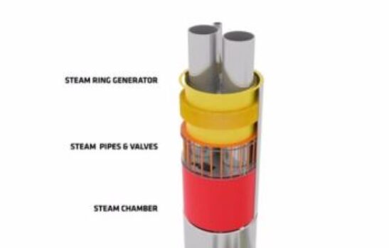 Bjarke Ingels Seeks Kickstarter Campaign for His “Steam Ring Generator ...