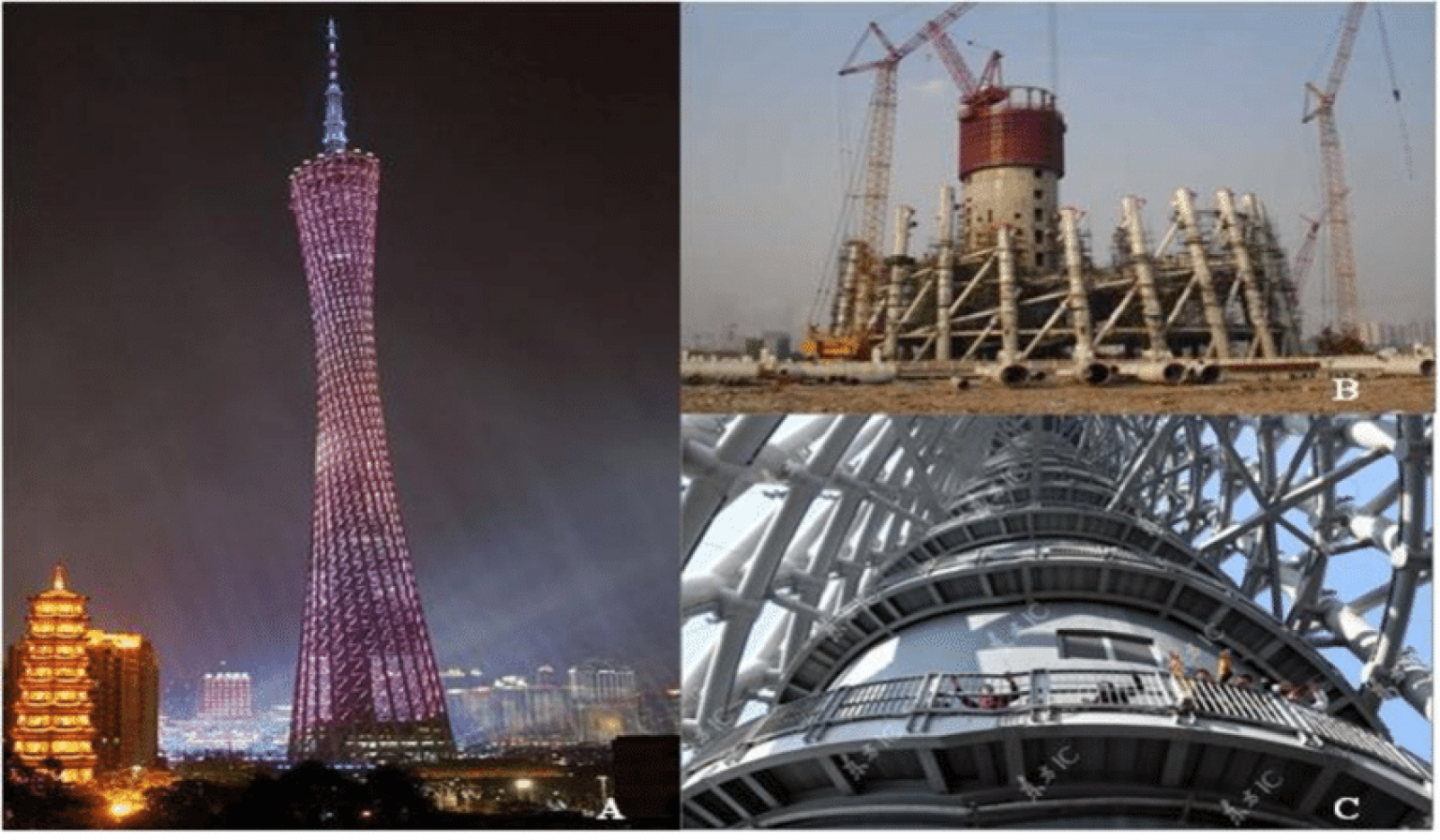 Case Study: The Parametric Twist of Canton Tower - Arch2O.com