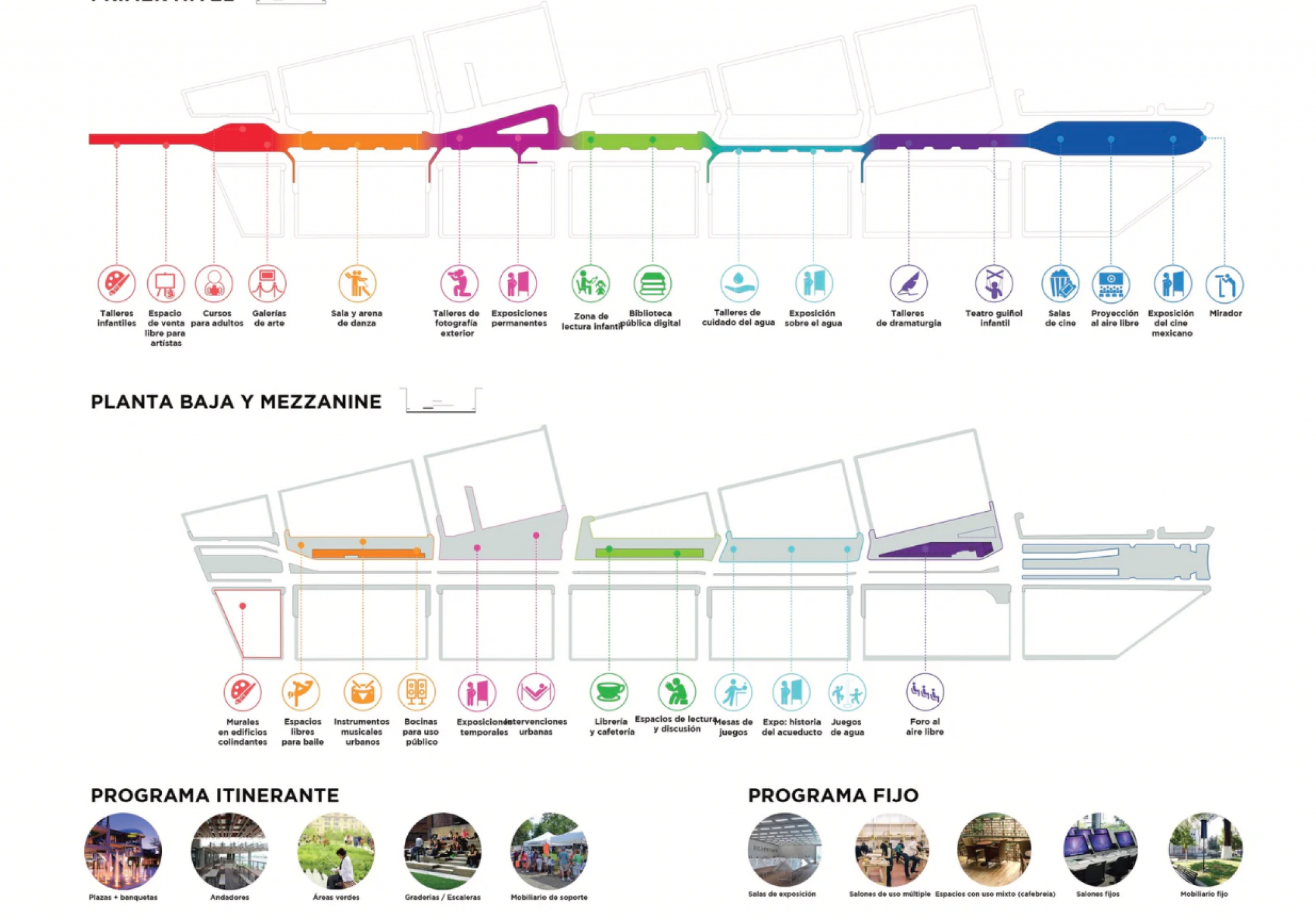 Cultural Corridor Chapultepec | FR-EE – Arch2O.com