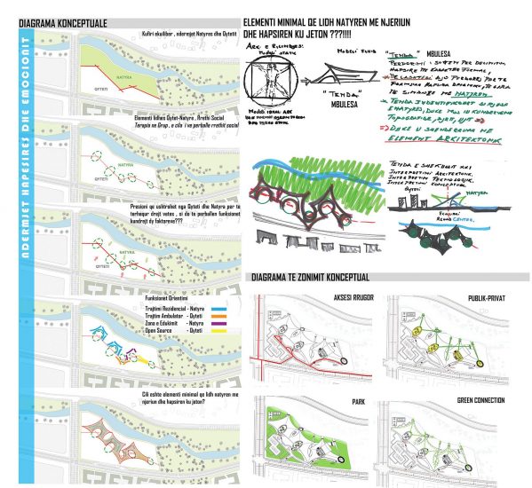 Drug Addiction Treatment Center | Endrid Llubani - Arch2O.com