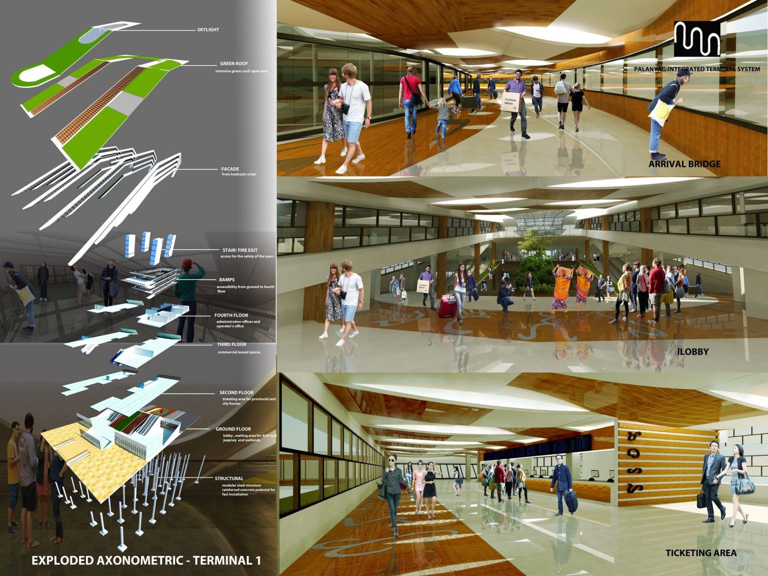 Palanyag : Integrated Terminal System | Jeffrey O. Nevado - Arch2O.com