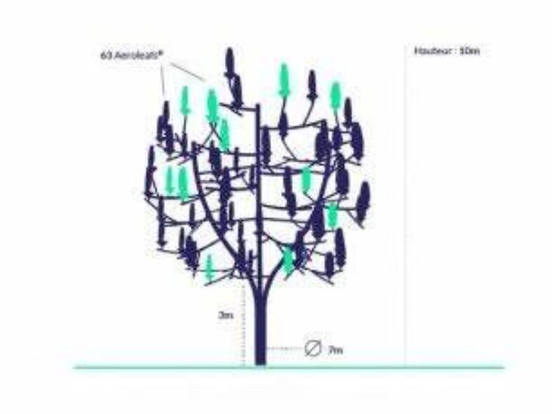 Wind Turbine Tree - Aeroleaves | NewWind - Arch2O.com