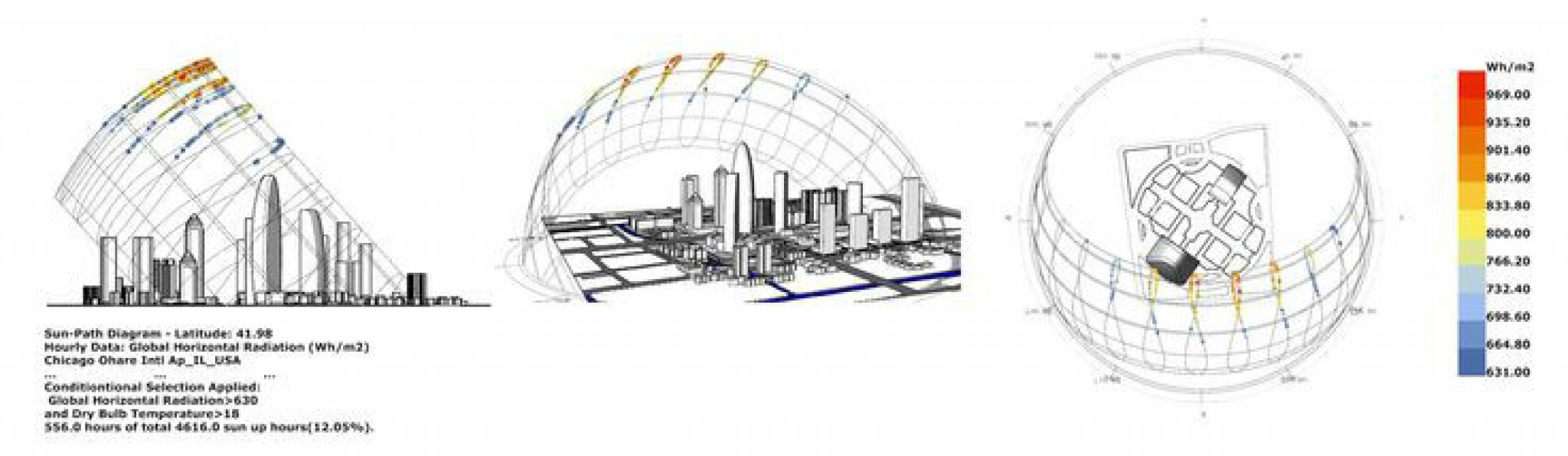 10 Parametric Plugins Every Architect Should Know ! - Arch2O.com