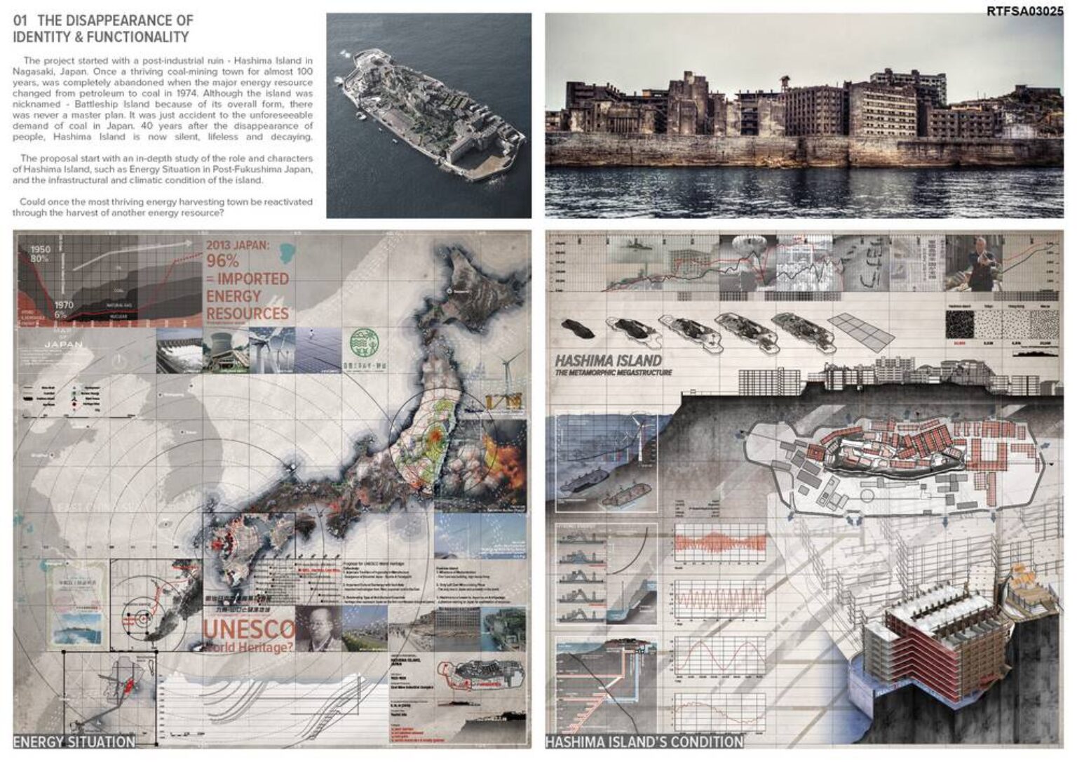 Amphibious Architecture | Arnold Yok Fai Wong – Arch2O.com