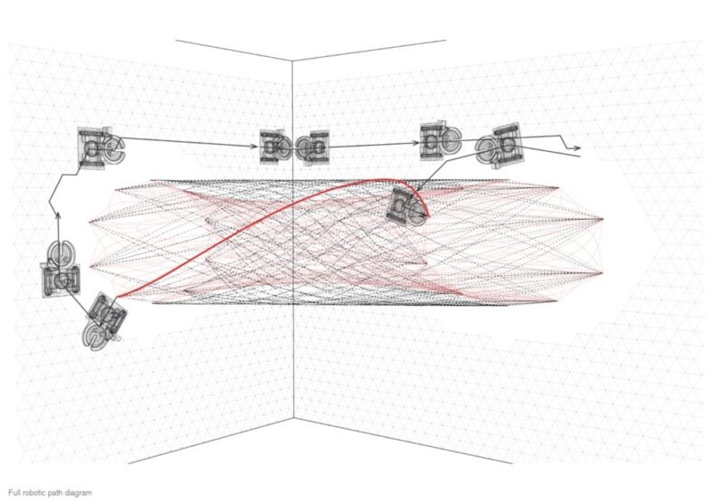 Mobile Robotic Fabrication System for Filament Structures | ICD ...