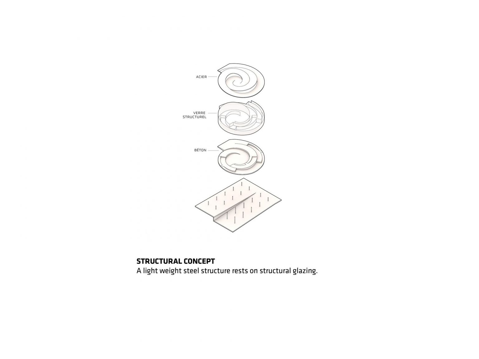 Swiss Spiraling Watch Museum | BIG - Arch2O.com