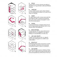 NOSTOY | NIIT Studio - Arch2O.com