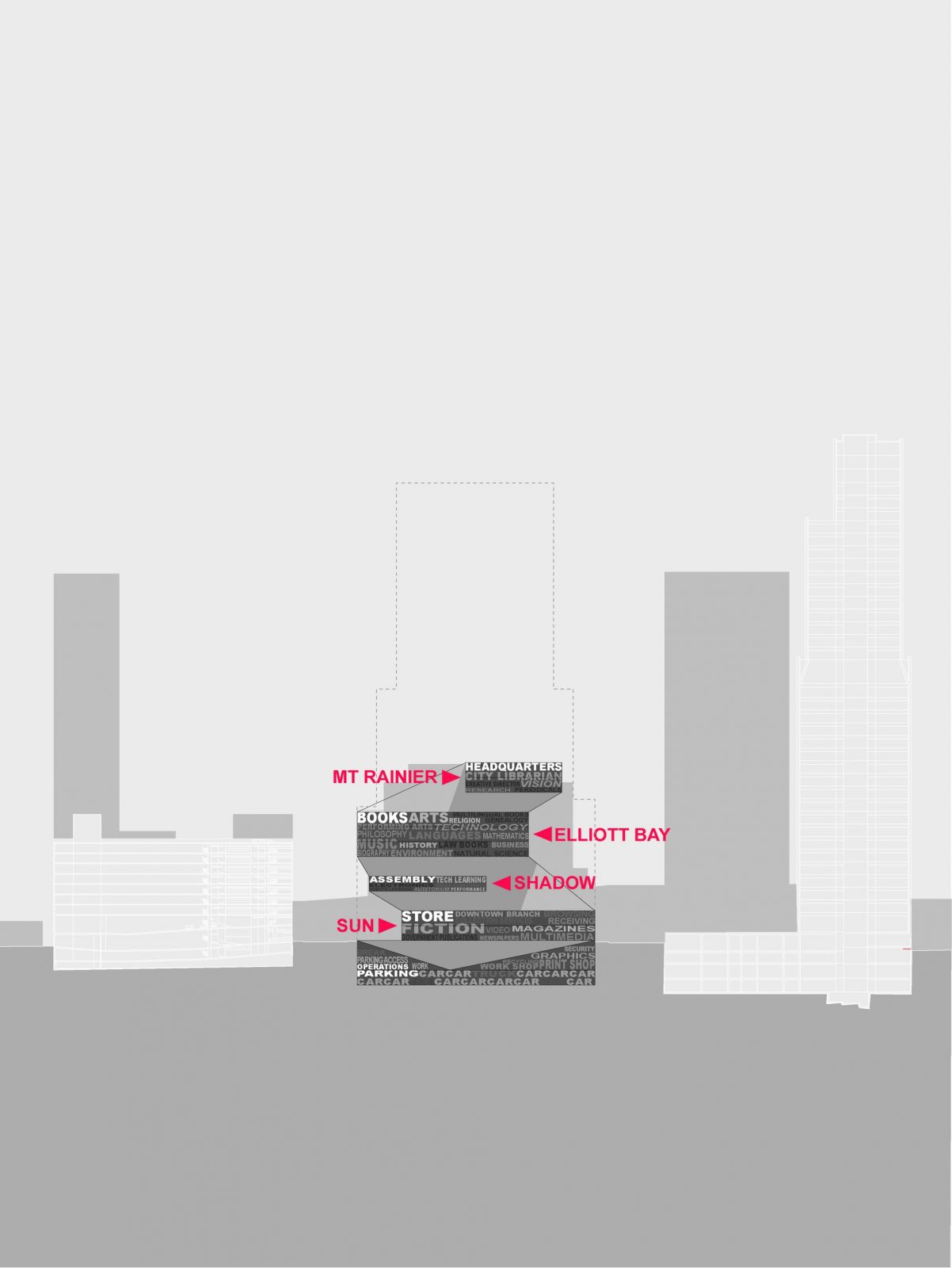 Seattle Library | OMA + LMN - Arch2O.com