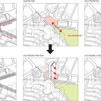 Zuellig Building | SOM - Arch2O.com