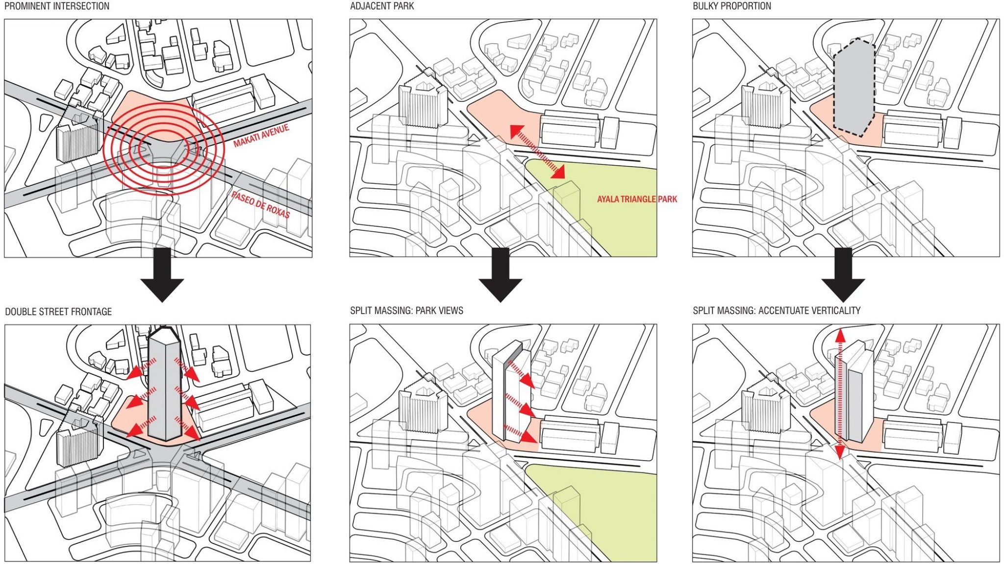 Zuellig Building | SOM - Arch2O.com