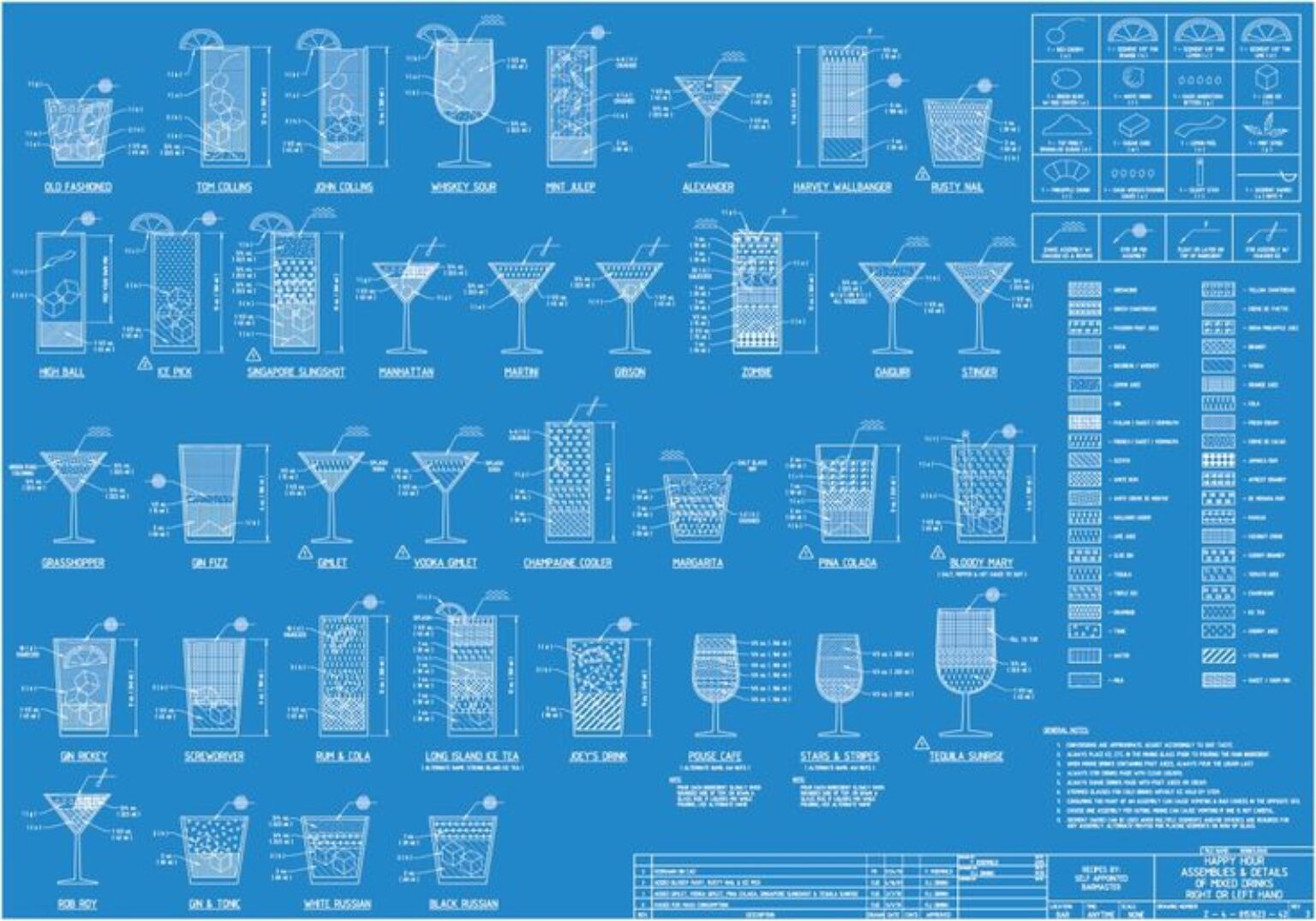 Architects and Engineers Guide to Drinks in AutoCAD – Arch2O.com