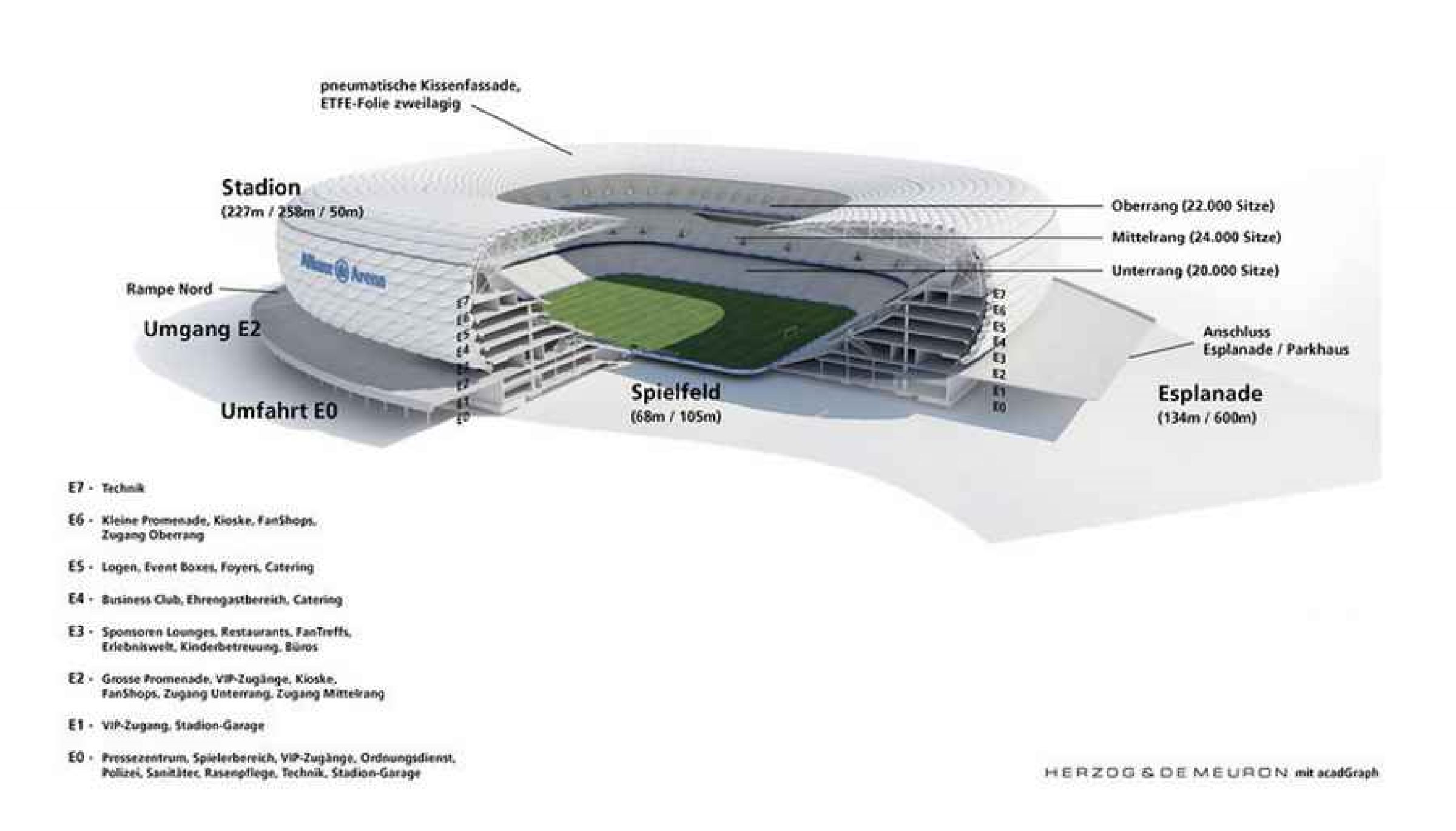 Allianz Arena - Football Stadium | Herzog & de Meuron - Arch2O.com