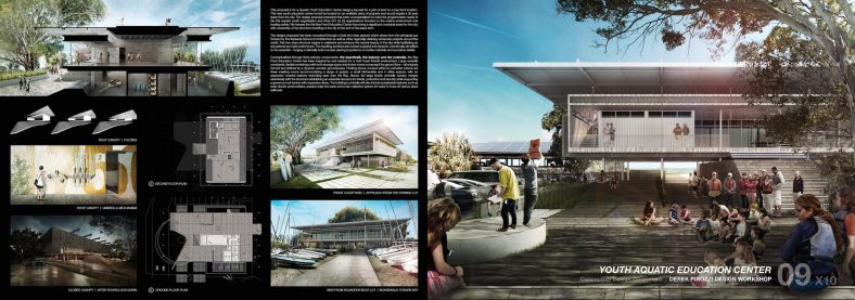 14 Tips for Creating a Winning Architecture Portfolio - Arch2O.com