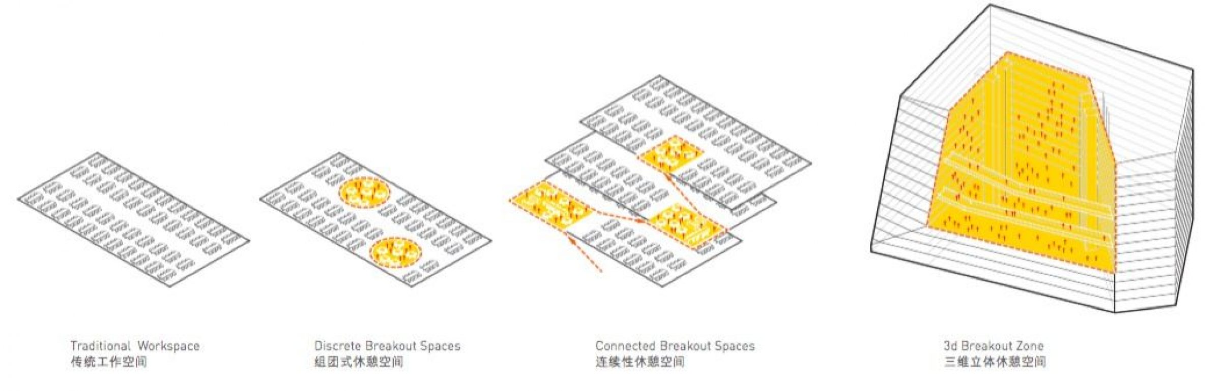 The Edge | PLP Architecture - Arch2O.com