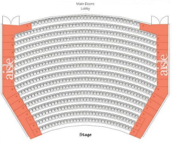 Theater Design : 7 Basic Rules for Designing a Good Theater