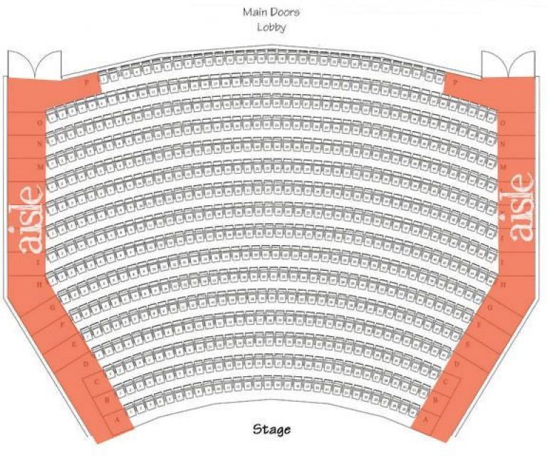 Theater Design : 7 Basic Rules for Designing a Good Theater